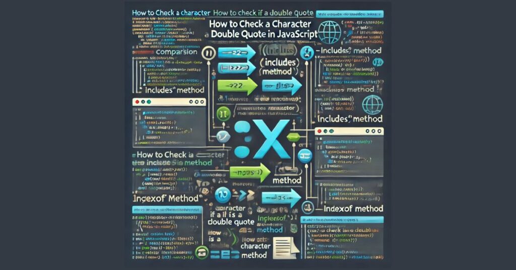 How To Fix Overlapping Code In Html And Css A Complete Guide Programming Insider